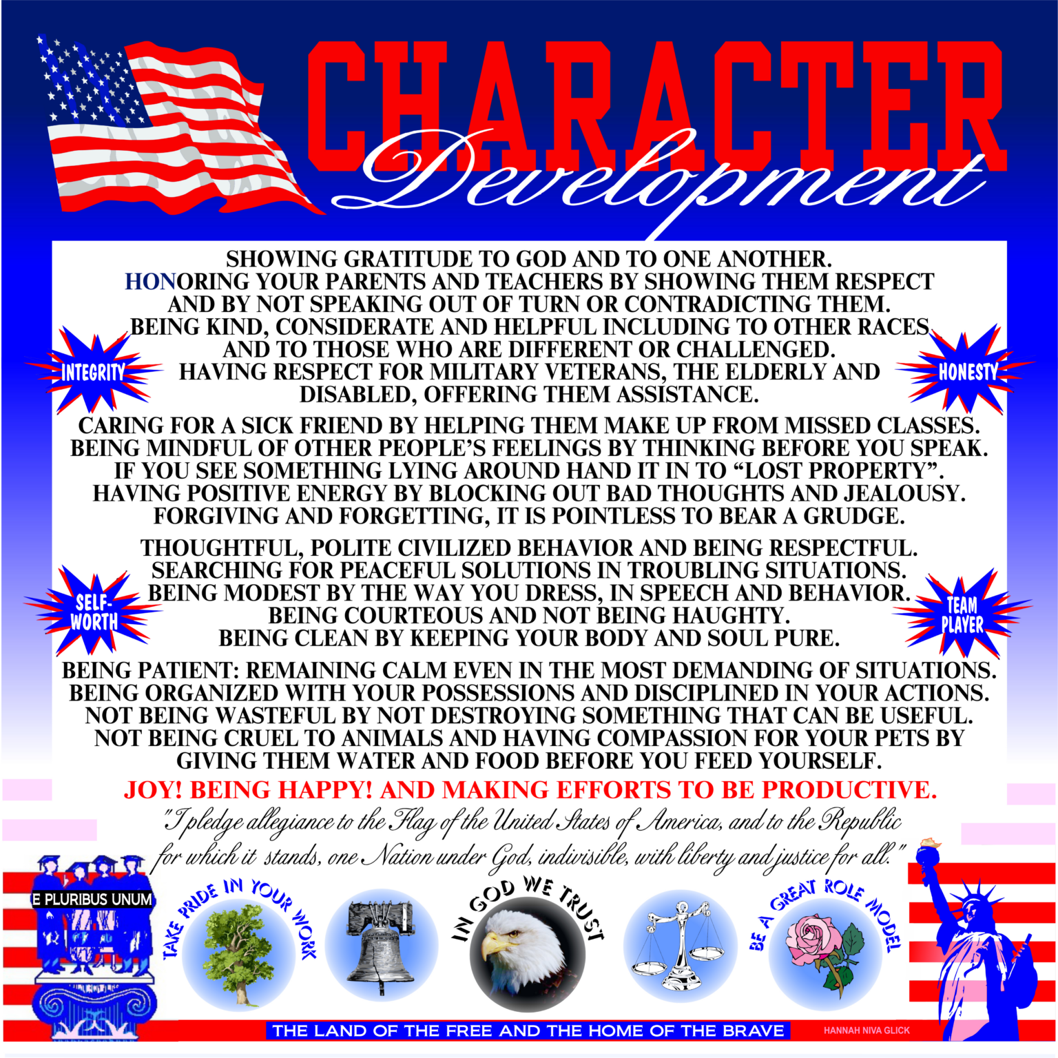 American Poster - character development is a great tool for the classroom.