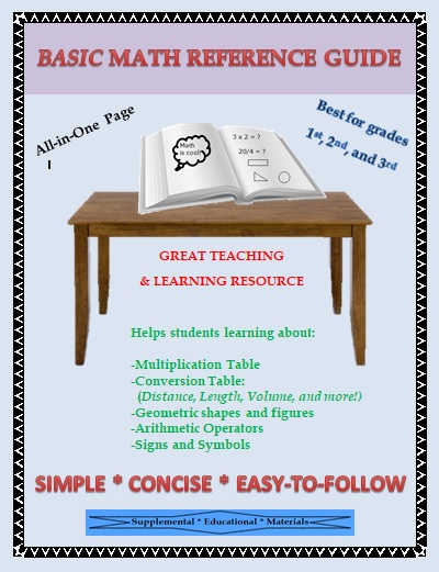 Basic Math Reference Guide (Grades 1st, 2nd, 3rd) - TeachersTrading.com