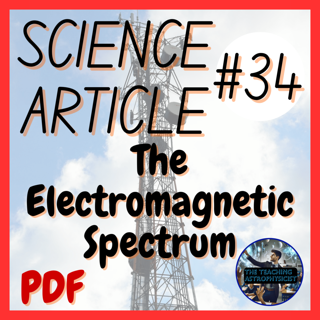 The Electromagnetic Spectrum Science Article #34 | Physics Reading ...