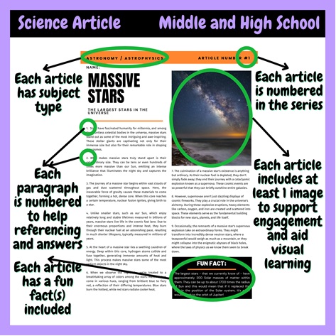 Science articles support student scholarship - TeachersTrading.com