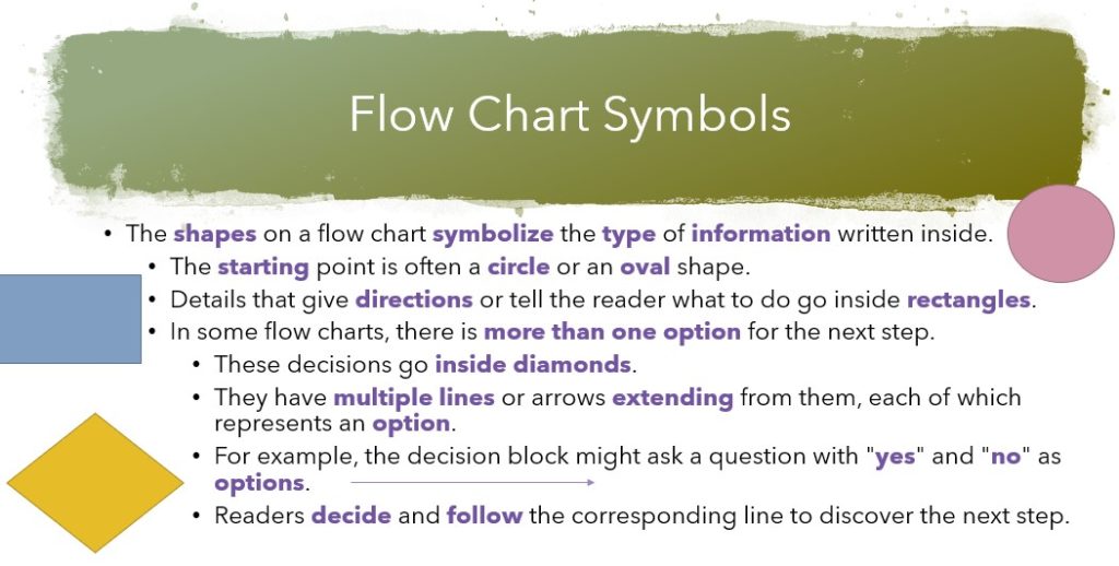 Science: Teaching how to read flow charts - TeachersTrading.com