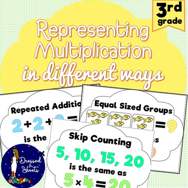 Representing Multiplication in Different Ways - TeachersTrading.com