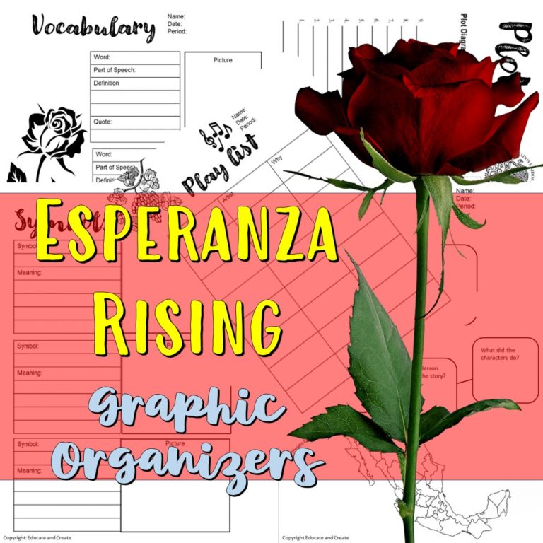 Romeo & Juliet Introduction Scavenger Hunt - TeachersTrading.com