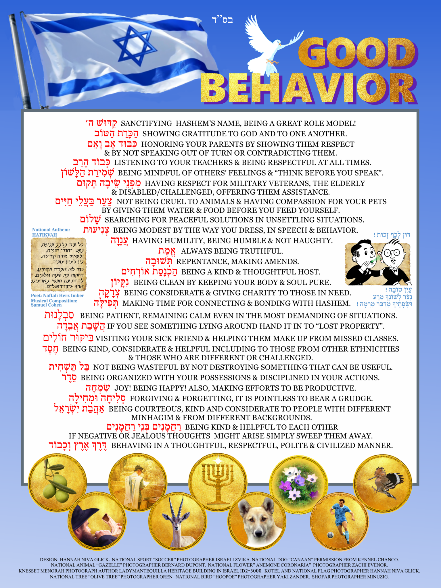 Good behavior poster - great for decorating the classroom.