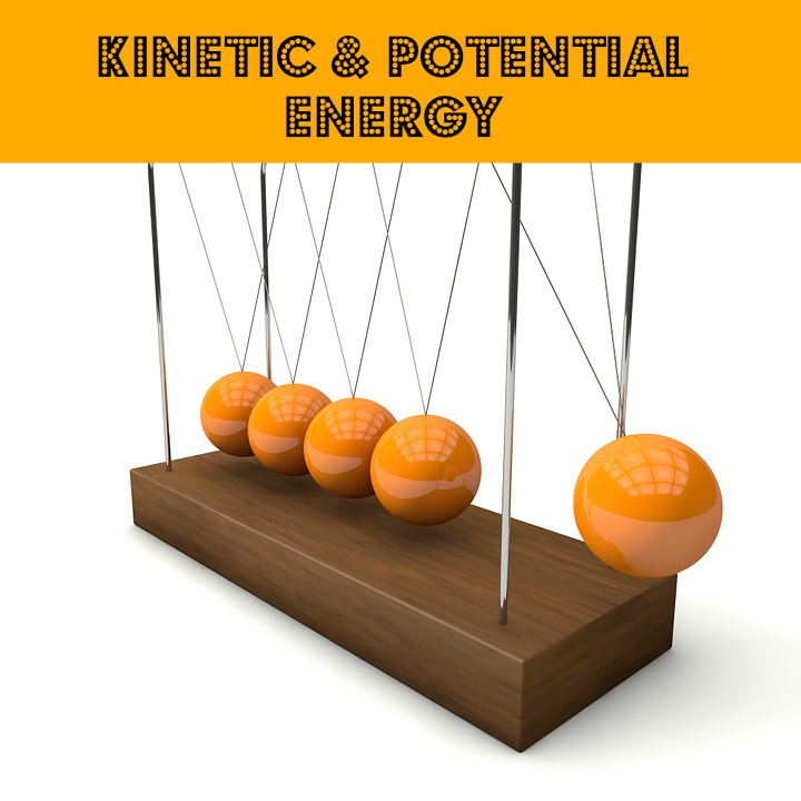 EXPERIMENT BOOKLET POTENTIAL AND KINETIC ENERGY - TeachersTrading.com