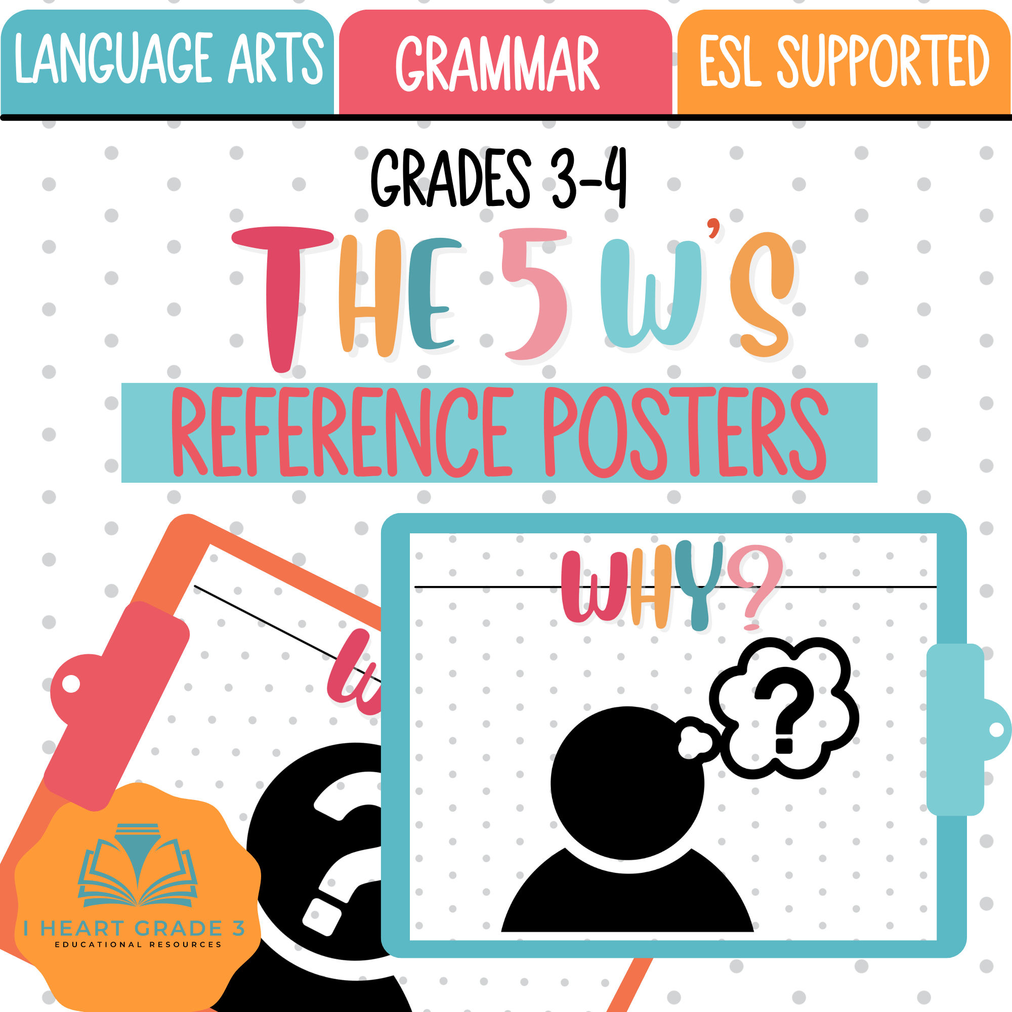 The 5 W's Reference Posters - TeachersTrading.com